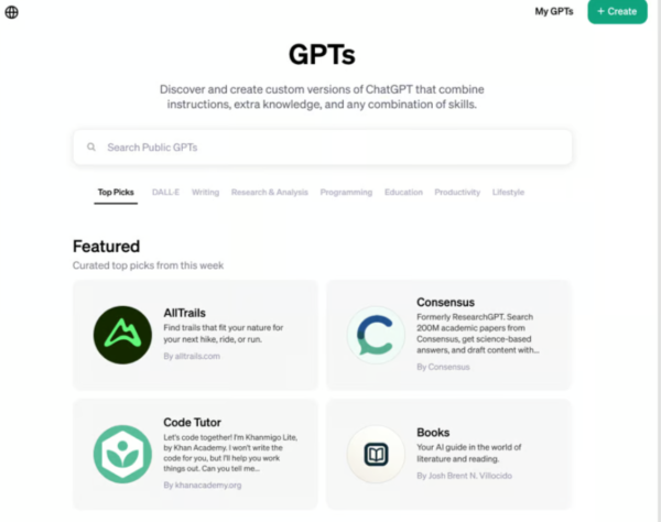 Complete Guide on ChatGPT Store (Unleash The Power of GPT's ) - EasyDmPRO